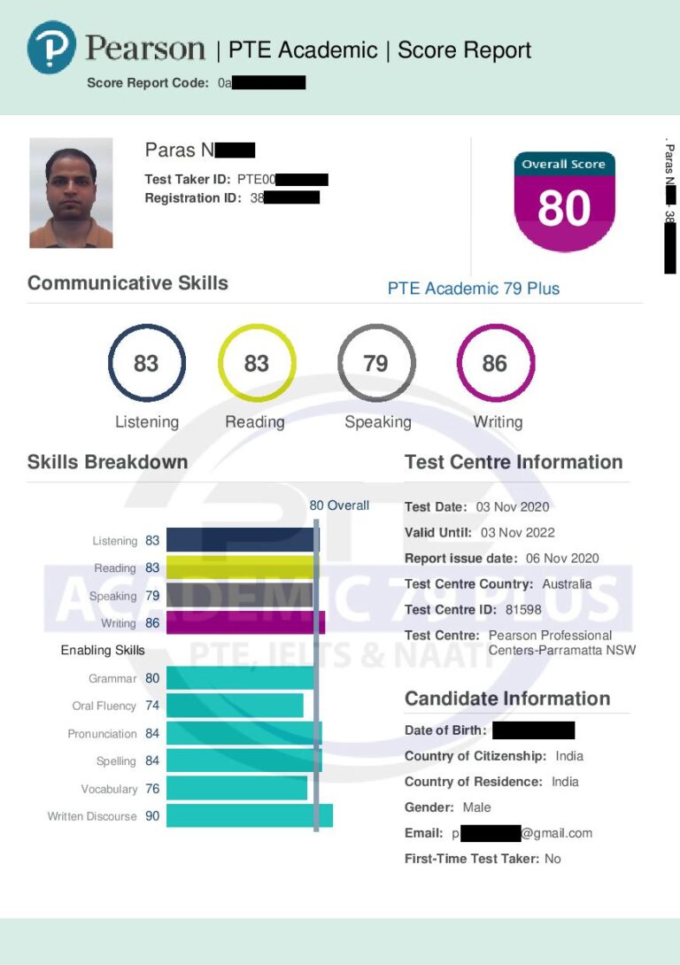 PTE Academic 79 Plus – PTE Training and PTE Courses