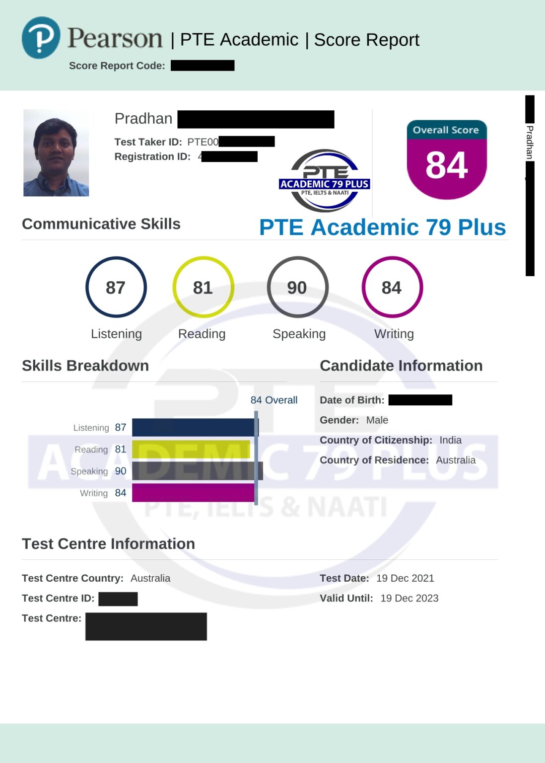 PTE Academic 79 Plus – PTE Training and PTE Courses